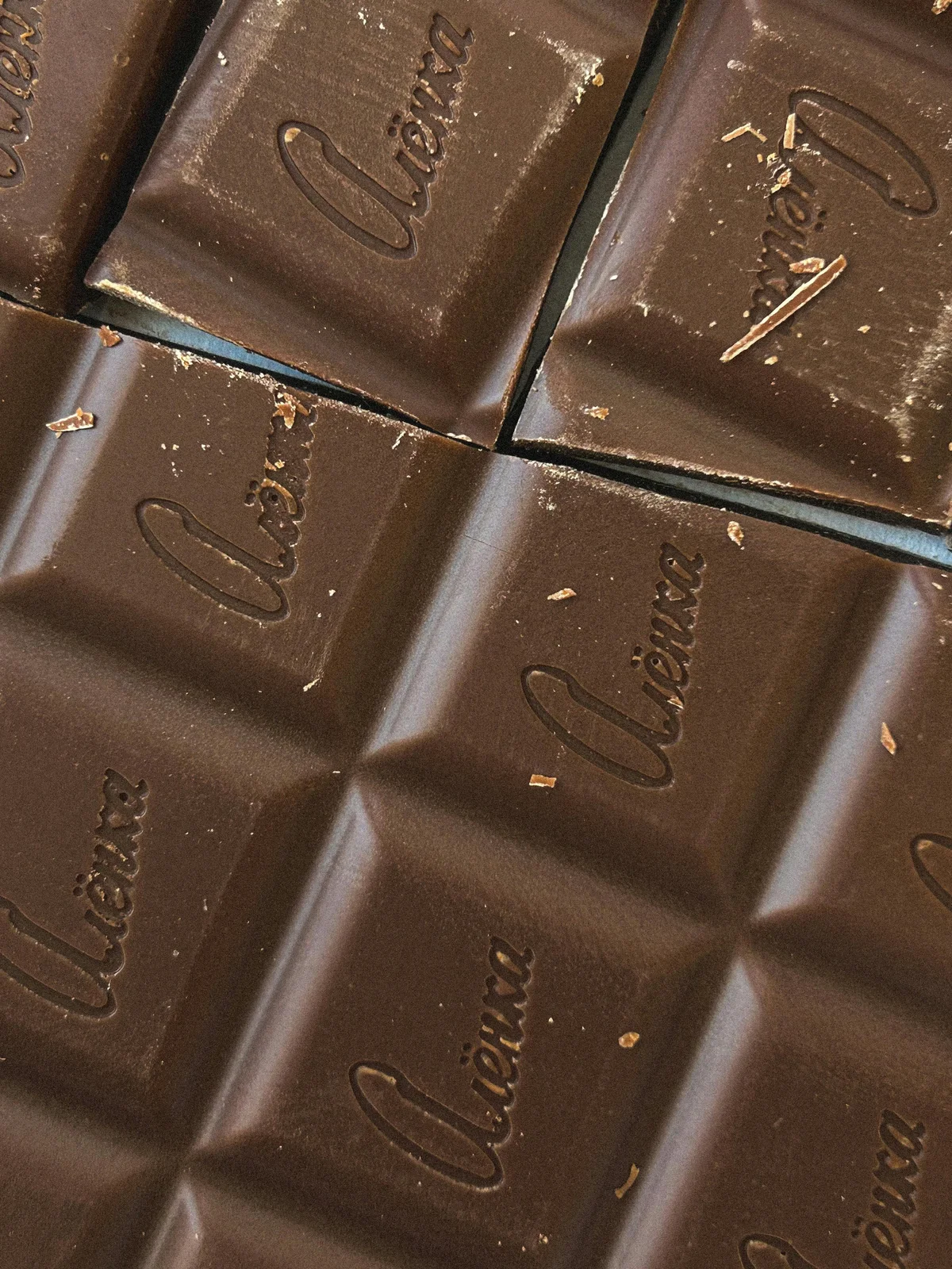 Chocolate Consumption Per Capita: 8 Countries Ranked [2026] · WorldRankd
